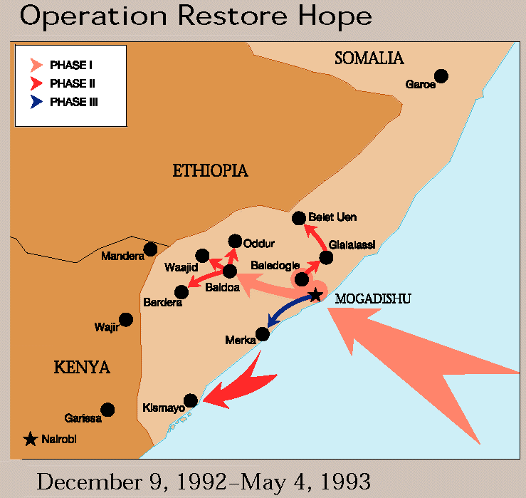 Order of Battle, Operation Restore Hope Order of Battle, Operation Restore Hope