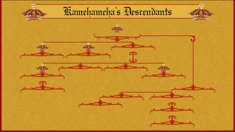 Royal Dynasty of Hawaii - Kamehameha