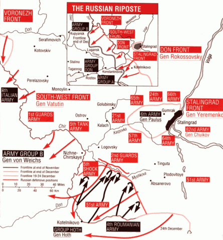 Russian Front Lines - Stalingrad Battle Map